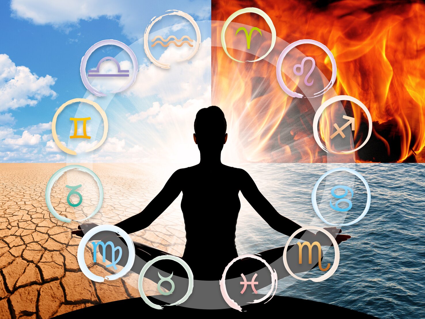 BILD der FRAU Rubrik Horoskope