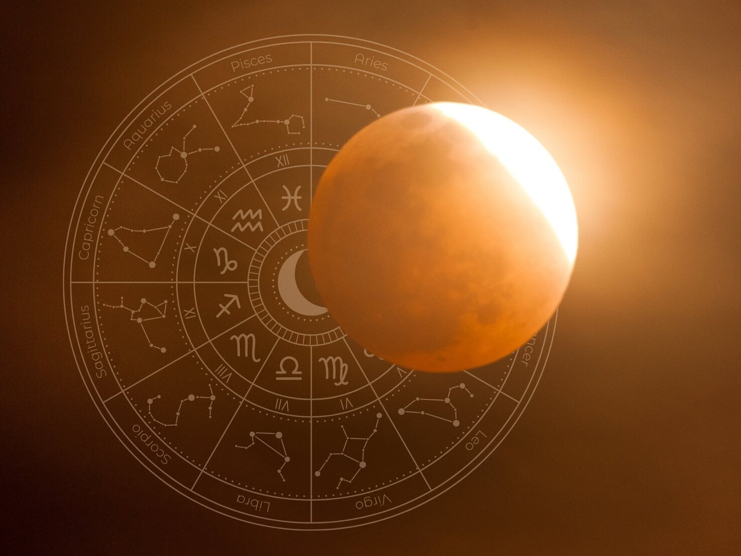 BILD der FRAU Rubrik Horoskope